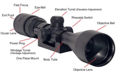 How to Use a Scope: Beginner's Guide