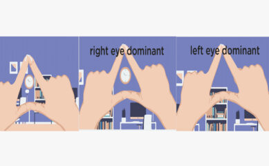 How to Use Monocular: Everything You Need to Know